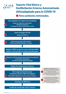 Recomendaciones en RCP sobre COVID19 - Urgencias y emergencias®